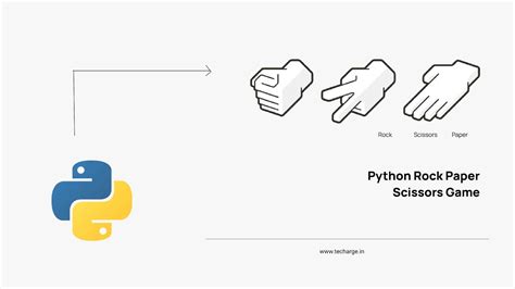 Rock Paper Scissors Game Using Python YouTube