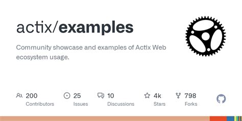 Examples Databases Sea Orm README Md At Master Actix Examples GitHub