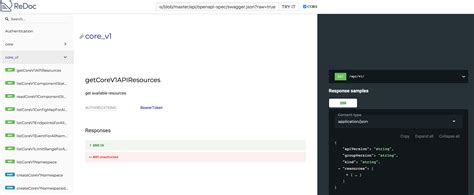 OpenAPI Documentation Tool Overview Admantium