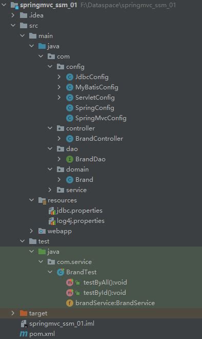 springmvc项目概述 spring mvc项目 csdn博客