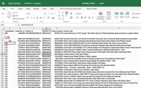 a guide to excel spreadsheets in python with openpyxl real python