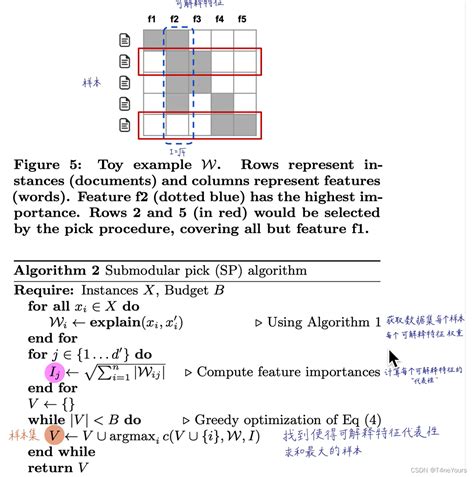 可解释机器学习 task06 lime可解释性分析 csdn博客