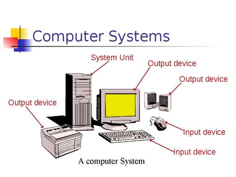 introduction to computer systems architecture of a computer systems