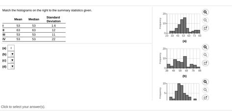 SOLVED Match The Histograms On The Right To The Summary Statistics