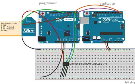 GitHub Andrewrapp Arduino Remote Uploader Over The Air Arduino