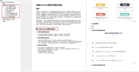 组件化与插件化架构的应用，看完这个就够了 csdn博客