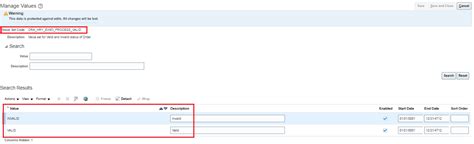 Understanding Value Sets In Oracle Cloud HCM