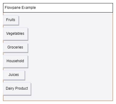 JavaFX FlowPane Coding Ninjas