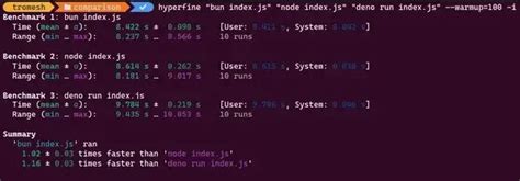 2024年，bun、node js还是deno，哪个更适合你？ 腾讯云开发者社区 腾讯云