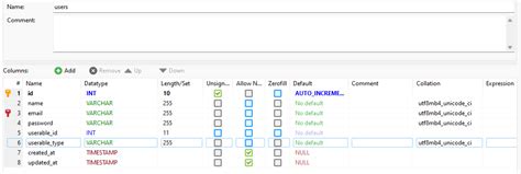 Php One To One Polymorphic Eloquent CRUD Laravel Stack Overflow