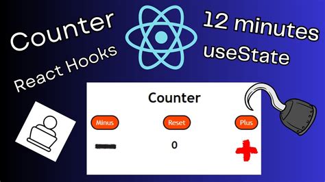 Build A Counter In React Using React Hooks UseState 12 Minutes