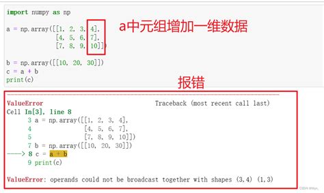 【python】ndarray的广播功能 ndarray broadcast csdn博客