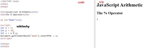 JavaScript Arithmetic Operators Java Operators With Example Wikitechy