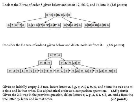 solved look at the b tree of order 5 given below and insert