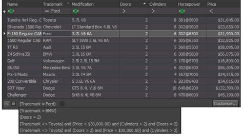 VCL DataGrid High Performance Grid For Delphi C Builder