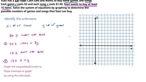 solving system of linear inequality word problems youtube