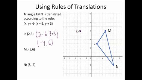 geometry identifying symmetry and transformations translations youtube