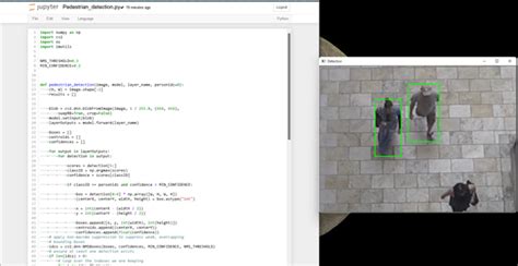 GitHub Nivgokul Pedestrian Detection Project The Python Project Aims