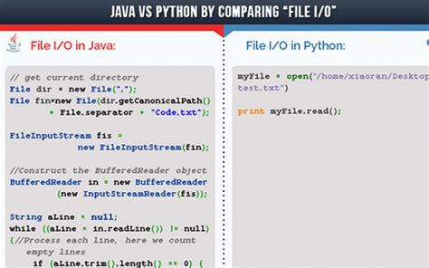 达内python培训班 达内python培训课程 上海python培训机构