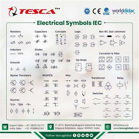 Electrical Symbols Electrical Symbols Drawing Templates Symbol Drawing