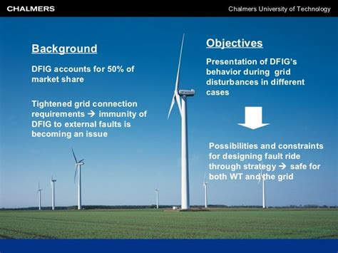 dynamic response of grid connected wind turbine with dfig