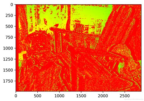 opencv图像深度估计 opencv 对多角度图像进行计算深度 csdn博客