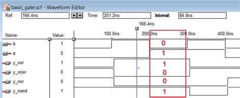 VHDL Tutorial 5 Design Simulate And Verify NAND NOR XOR And XNOR