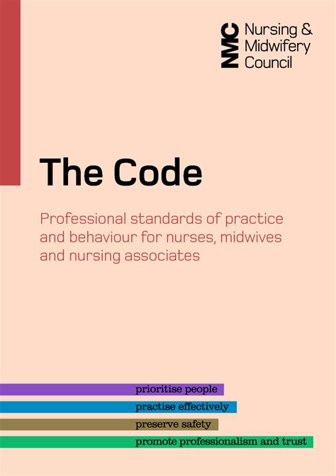 SOLUTION The Code Professional Standards Of Practice And Behaviour