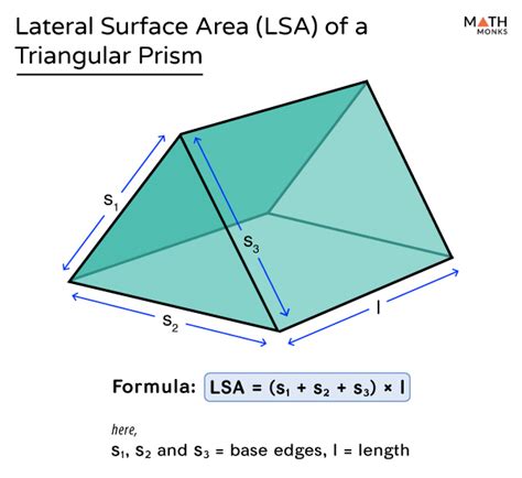 What Is The Formula For Lateral Surface Area Of A Triangular Prism