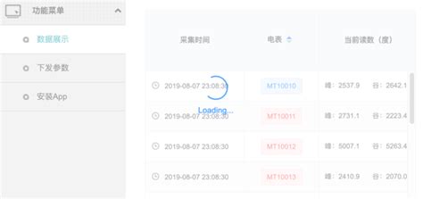 vue封装axios实现全局的loading自动显示效果