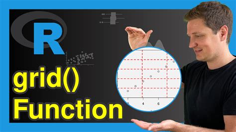 Grid Function In R Examples How To Add Grid Lines To Base R Plot