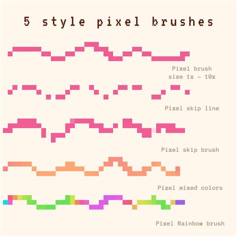 6 Pixel Procreate Brushes Pixel Art Design Pixel Art Brush Etsy Denmark