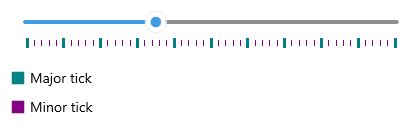 NET MAUI Slider Documentation Ticks Styling Telerik UI For NET MAUI