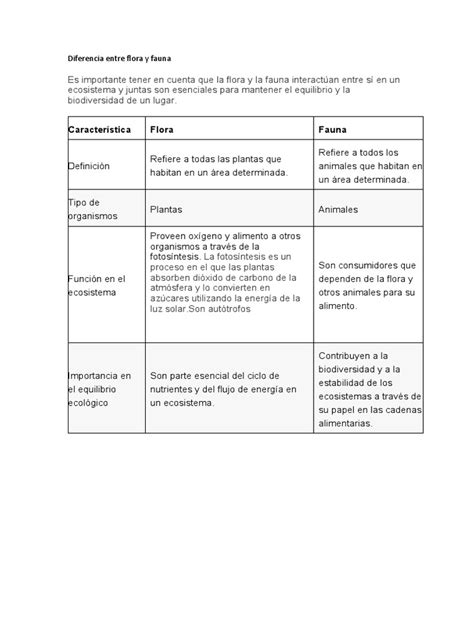 Diferencia Entre Flora Y Fauna Pdf