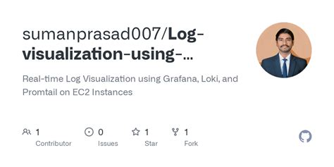 Github Sumanprasad Log Visualization Using Grafana Loki And