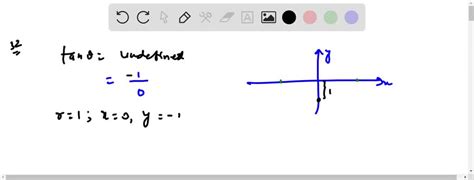 solved find the values of the six trigonometric functions of θ with the given constraint tanθ