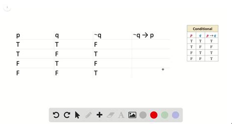 solved in exercises 25 42 construct a truth table for the given statement p ∨∼q