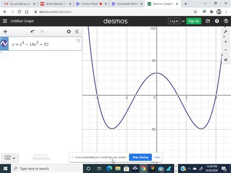 ⏩solved graph the polynomial in the given viewing rectangle find… numerade