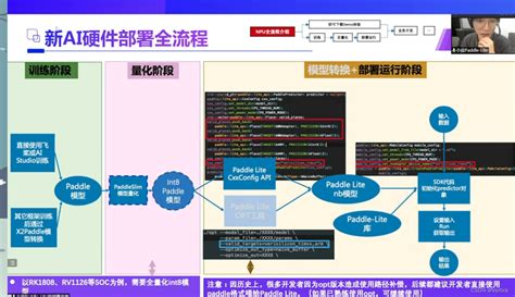 paddle 瑞芯微电子rv1126 ai npu部署 fastdeploy rv1126 csdn博客