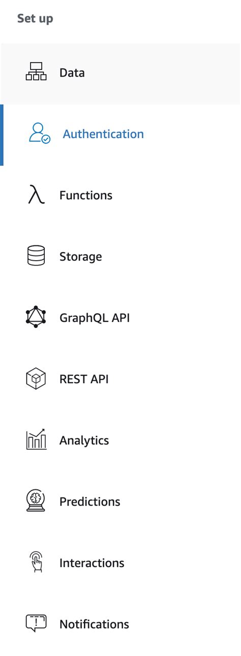 introducing the aws amplify admin ui create an application backend in clicks · we learn code