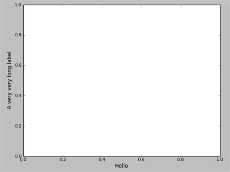 font size and savefig matplotlib users matplotlib hot sex picture