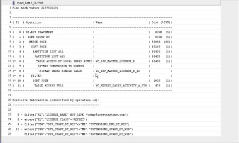Oracle SQL Need Help Optimizing COUNT DISTINCT Query Stack Overflow
