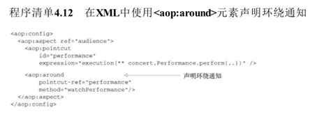 day03 spring和springboot springboot aspect 教材 csdn博客