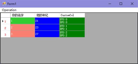 datagridview单元格内容换行显示及设置背景色 走看看