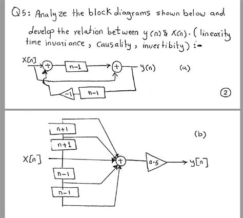 solved q5 analyze the block diagrams shown below and