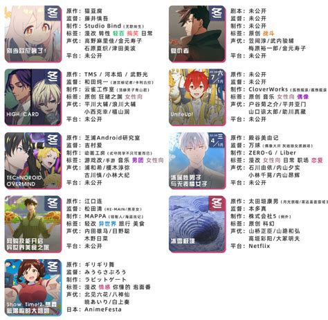 2023年1月新番动画列表 2023年一月新番动漫资讯 多特游戏