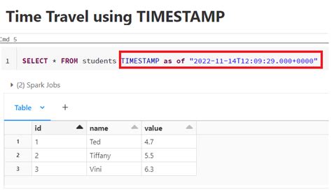 Time Travel With Delta Tables In Databricks Spark By Examples