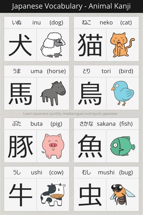 Pin On Learning Japanese