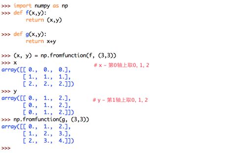 python numpy中的多维数组ndarray csdn博客