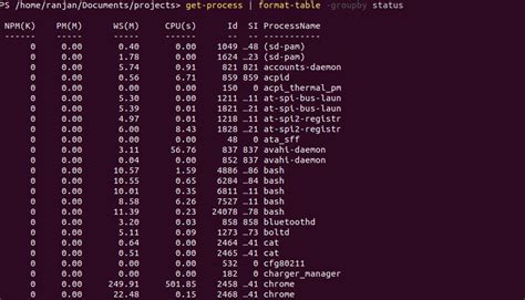powershell format table hot sex picture